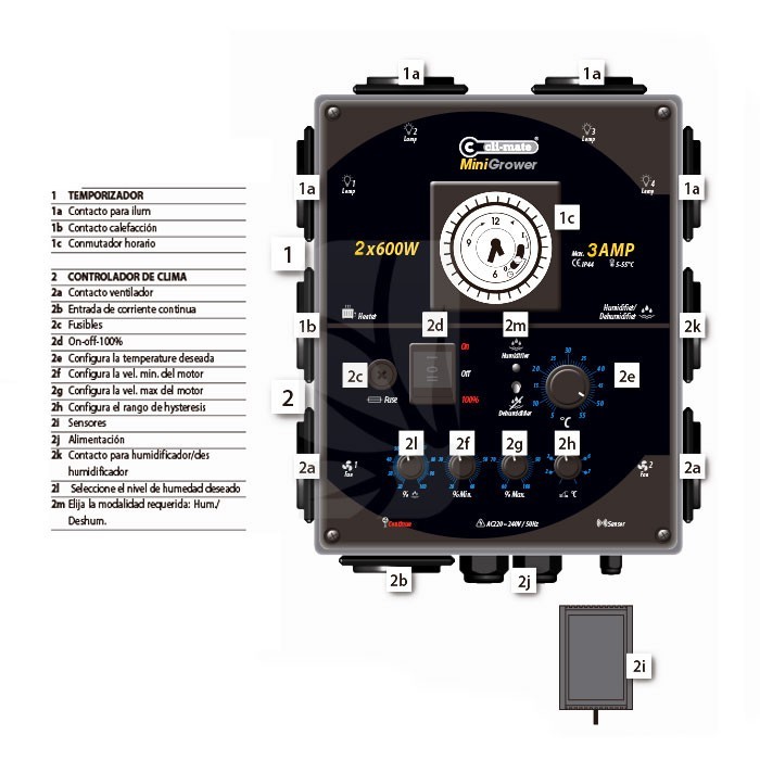 MINI-GROWER 3A CLIMATE Controlador Humedad/Temperatura
