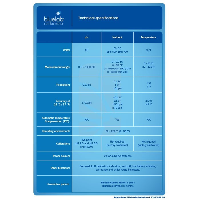 Acheter Bluelab Combo Meter (pH, EC et ºC)