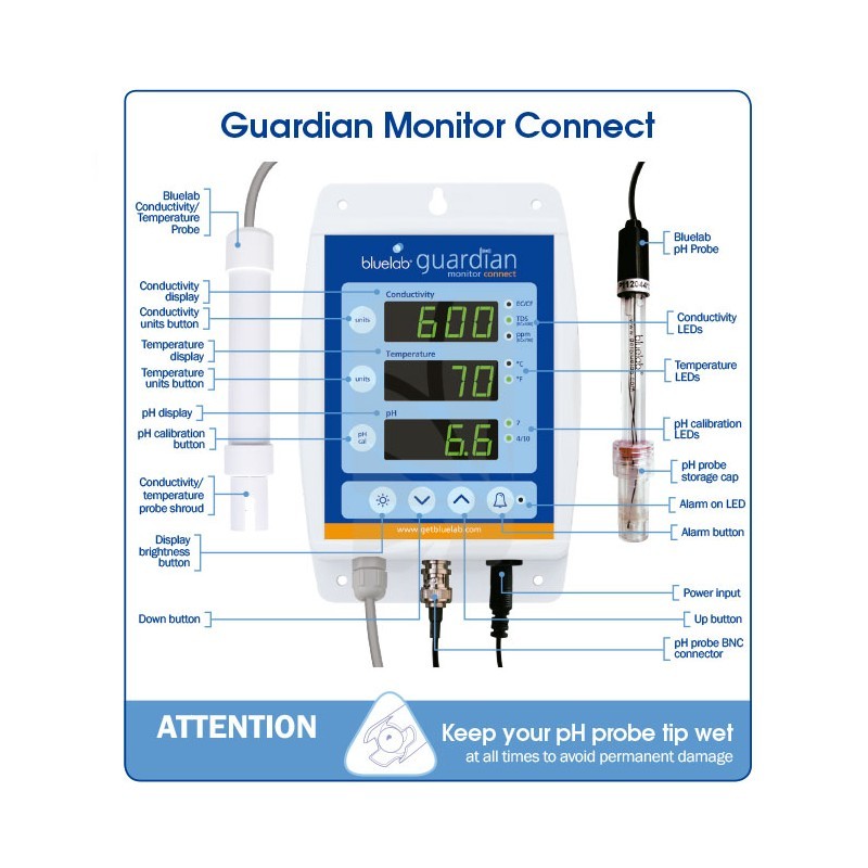 MONITOR GUARDIAN CONNECT BLUELAB - Instrumentos de medida
